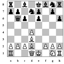 Arranging a Pin - Pushing the Enemy King into Line | Predator at the ...