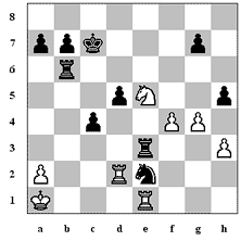 The Relative Pin - Breaking a Relative Pin: Moving the Screened Piece ...