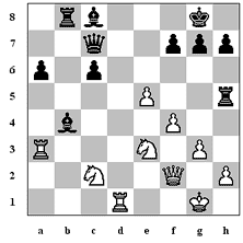 The Back Rank Mate - Combining Back Rank Themes with Forks | Predator ...