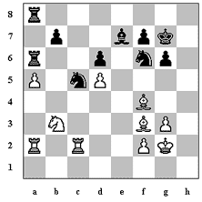 The Bishop Fork - Bishop Forks of Other Pieces | Predator at the Chessboard