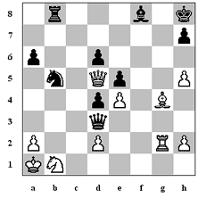 Bishop Discoveries - The Bishop and Rook Mate | Predator at the Chessboard